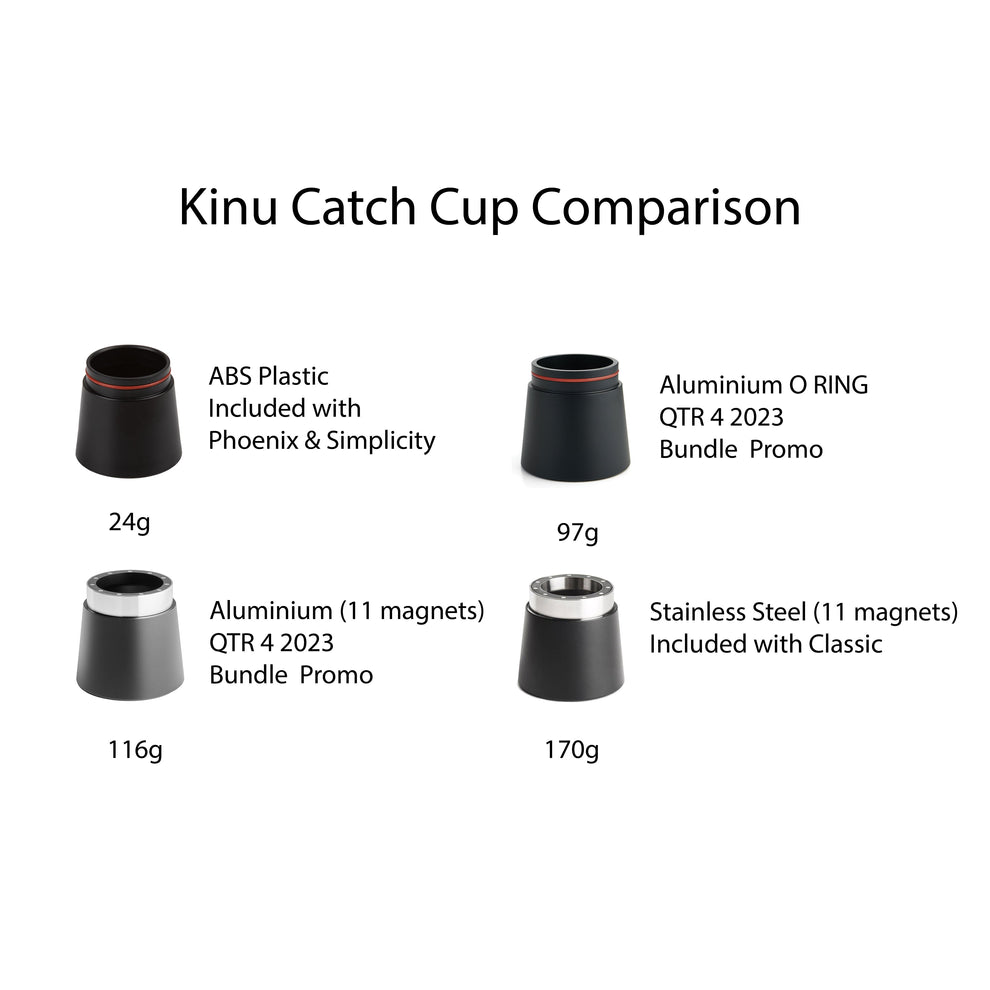 Kinu Aluminum Catch Cup Receiver (with 11 magnets) – thecoffeeguy